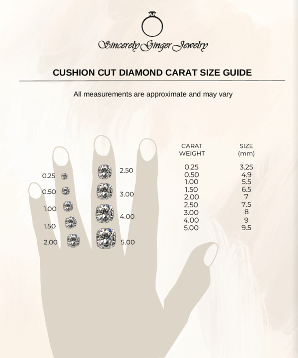 Diamond Size Chart: MM to Carat Conversions – Sincerely Ginger Jewelry