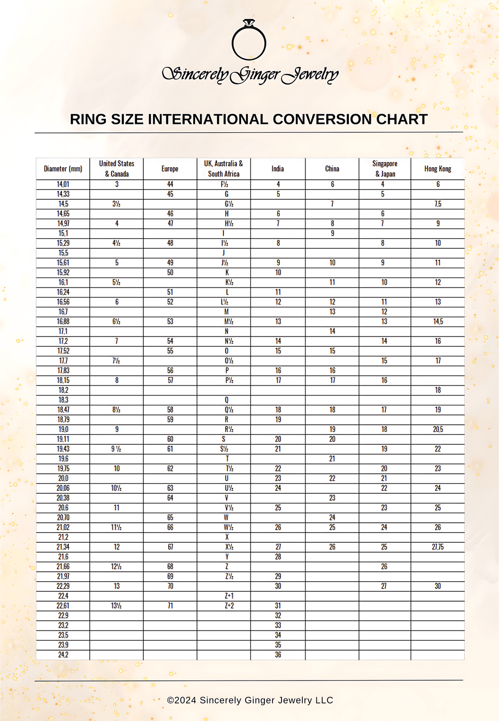 How to Know Your Ring Size: Expert Tips – Sincerely Ginger Jewelry